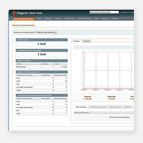 Magento dropshipping integration